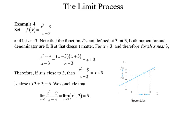 CHAP6 Limits and Continuity.pdf | Free Download