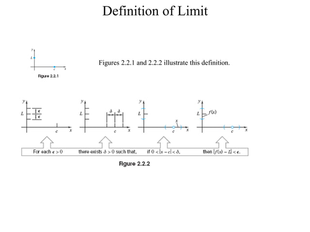 CHAP6 Limits and Continuity.pdf