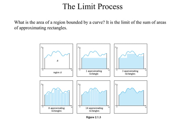CHAP6 Limits and Continuity.pdf