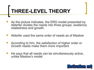 Chap 6 Need Theories Of Motivation | PPT