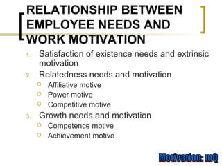 Chap 6 Need Theories Of Motivation | PPT