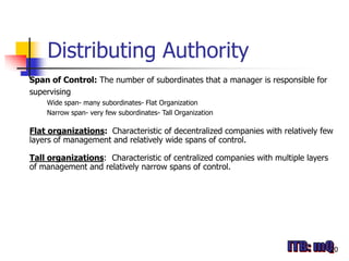 Chap 6 organizing the business enterprise | PPTX