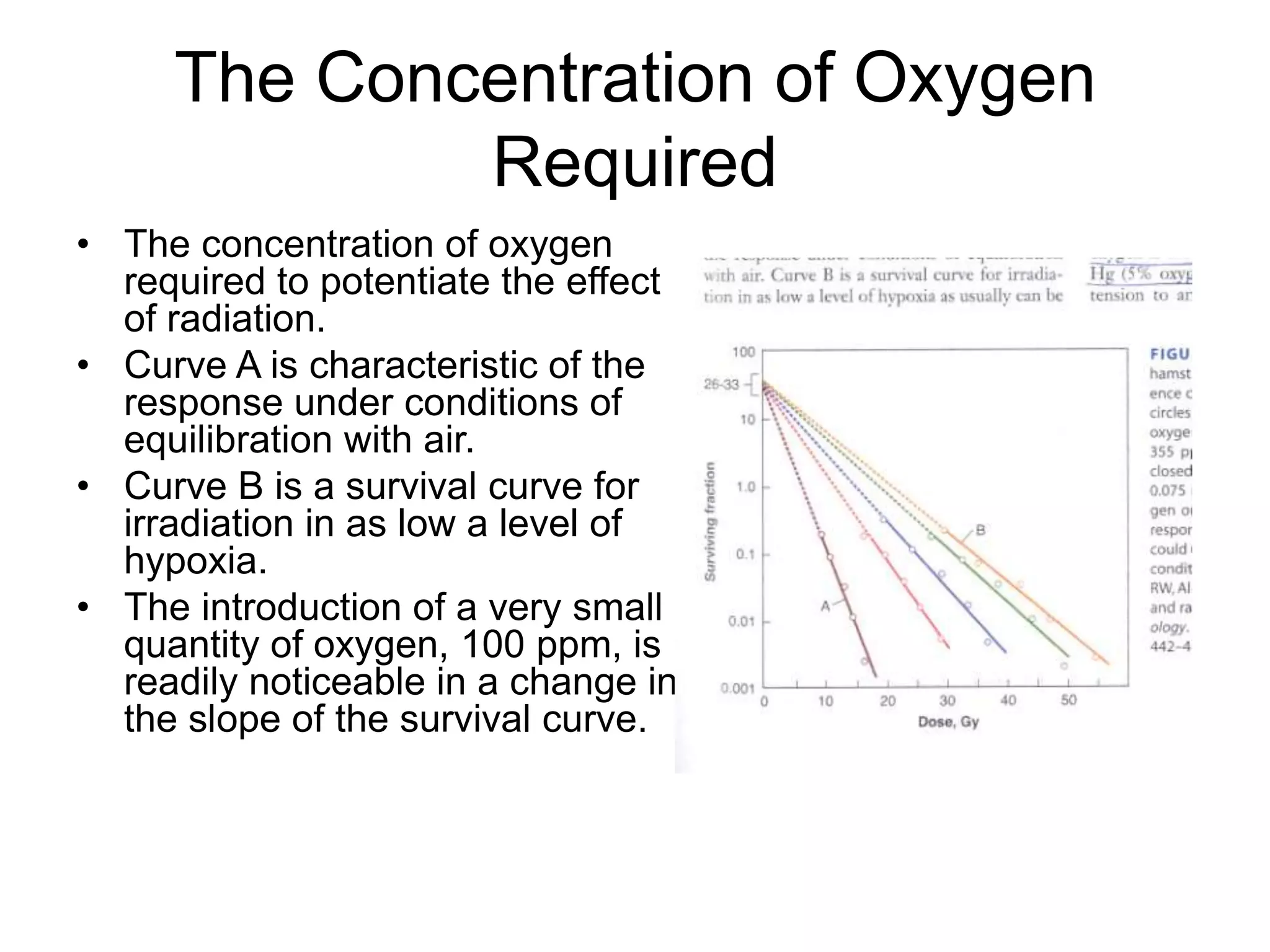 Chap6 oxygen effect and reoxygenation | PPTX