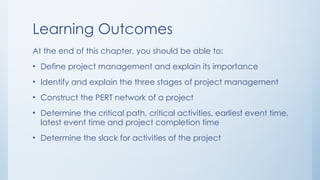 Chapter 6 Project Management notess.pptx
