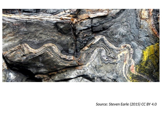 Physical Geology Chapter6_Rockcycle.pptx