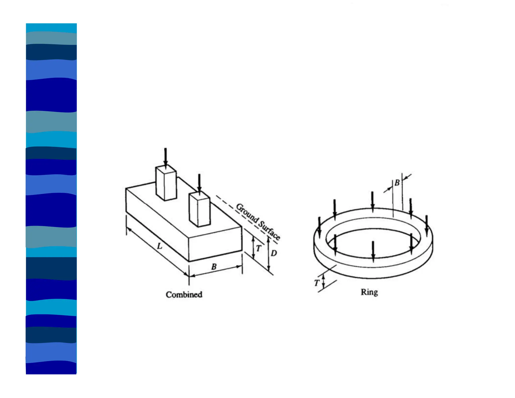 chap 6 Shallow Foundations Ultimate (1).pdf