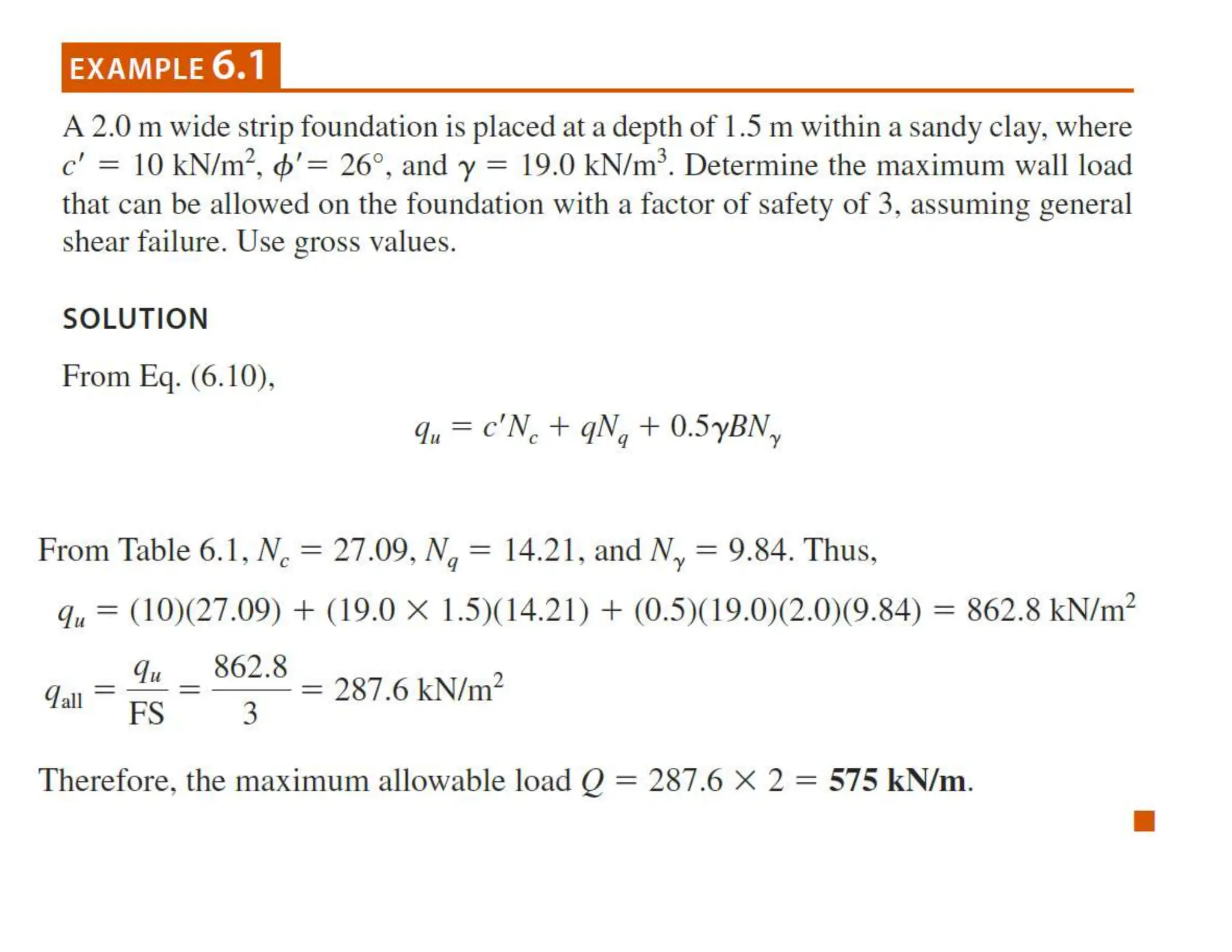 chap 6 Shallow Foundations Ultimate (1).pdf