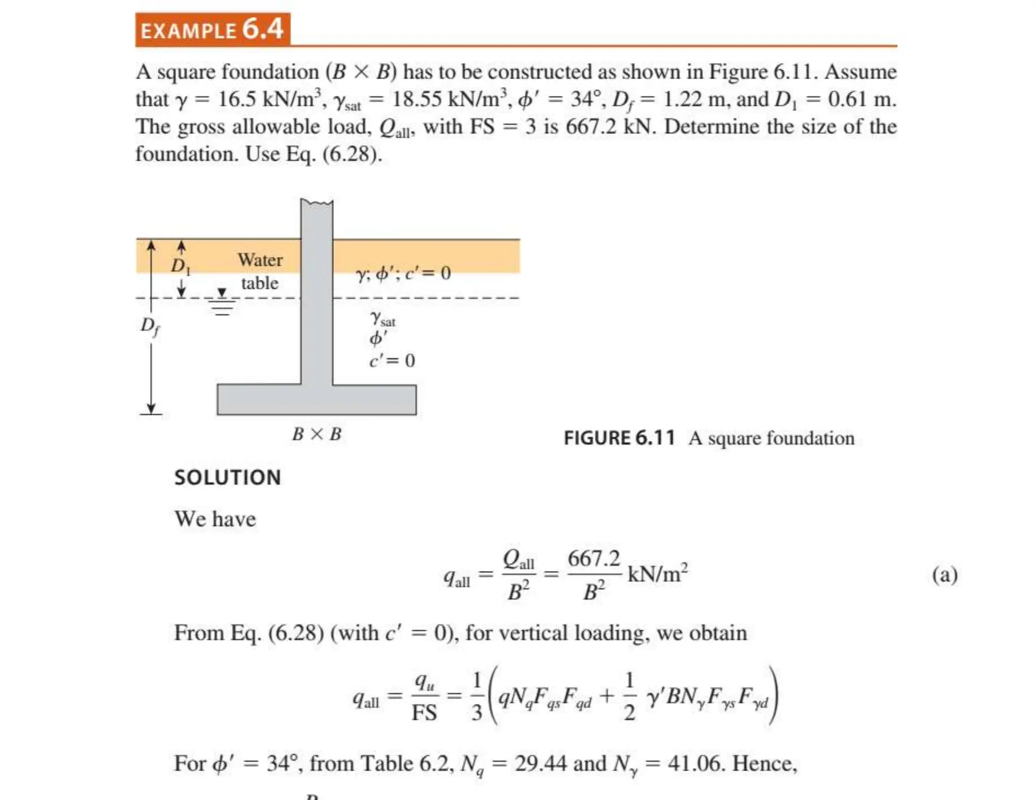 chap 6 Shallow Foundations Ultimate (1).pdf