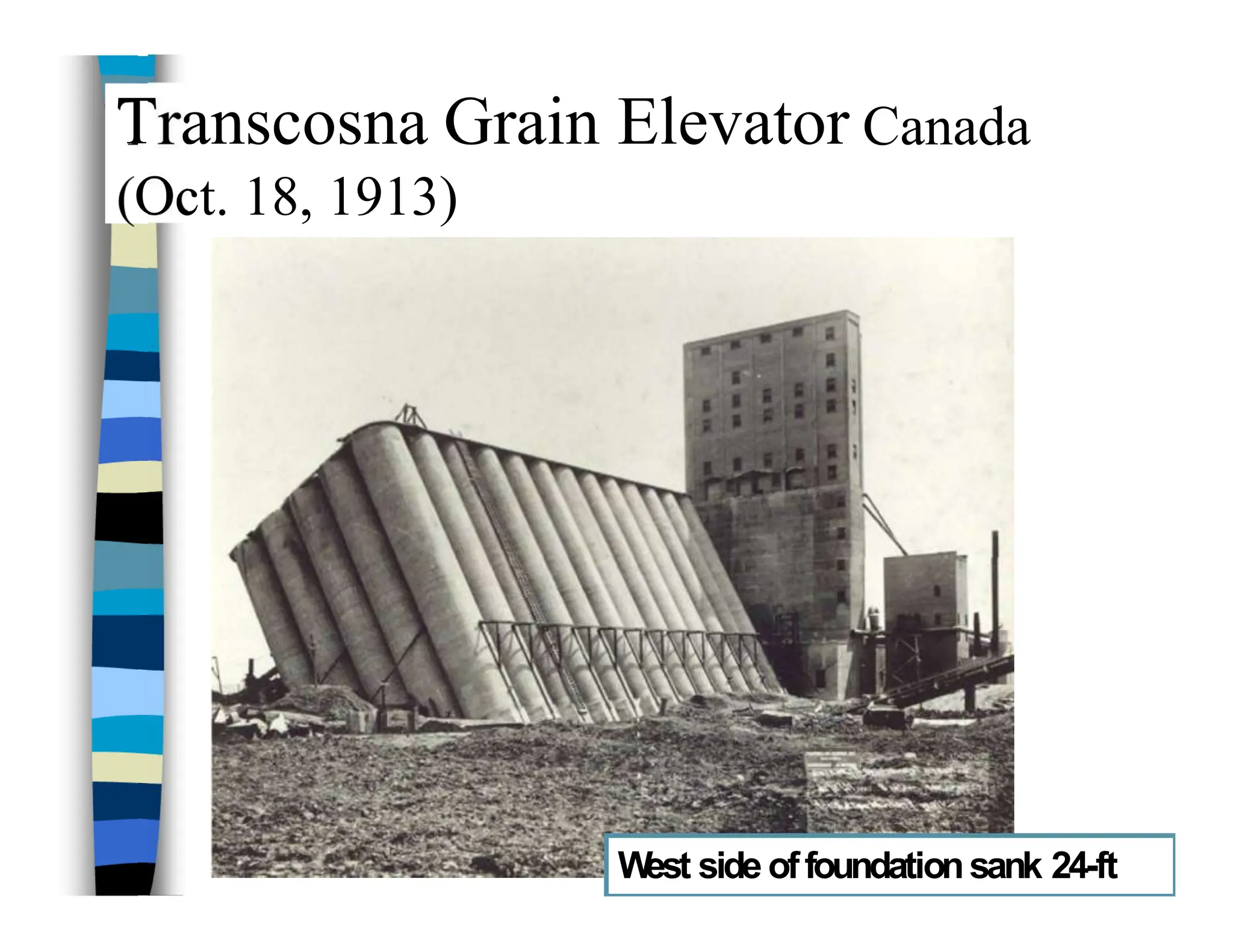 chap 6 Shallow Foundations Ultimate (1).pdf