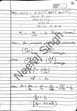solution of chapter 6 SK SOM (PRINCIPLES OF PHYSICAL SIMILARITY AND ...