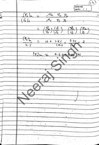solution of chapter 6 SK SOM (PRINCIPLES OF PHYSICAL SIMILARITY AND ...