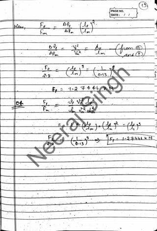 solution of chapter 6 SK SOM (PRINCIPLES OF PHYSICAL SIMILARITY AND DIMENSIONAL ANALYSIS) Third ...