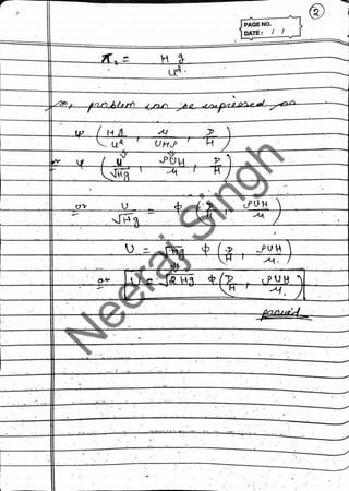 solution of chapter 6 SK SOM (PRINCIPLES OF PHYSICAL SIMILARITY AND DIMENSIONAL ANALYSIS) Third ...