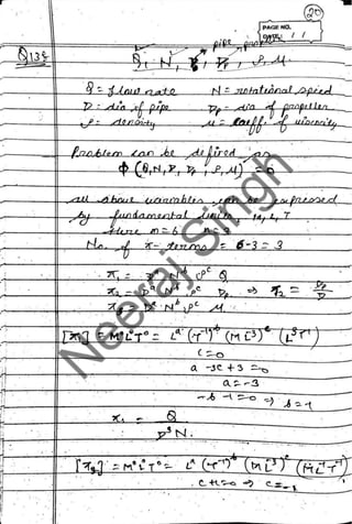 solution of chapter 6 SK SOM (PRINCIPLES OF PHYSICAL SIMILARITY AND DIMENSIONAL ANALYSIS) Third ...