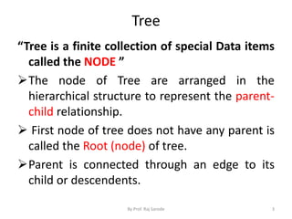 Tree | PPT