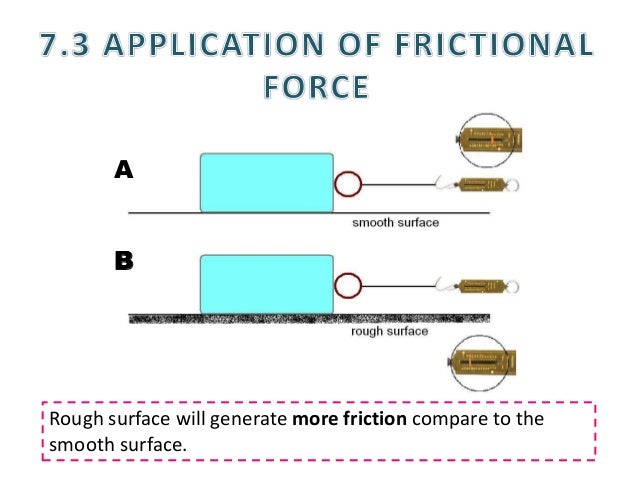 Form 2 science chapter 7