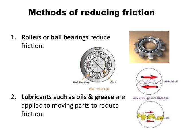 Form 2 science chapter 7
