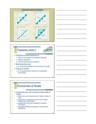 Capacity of facility | PDF