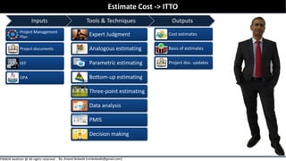 Chap 7.2 Estimate Cost | PPT