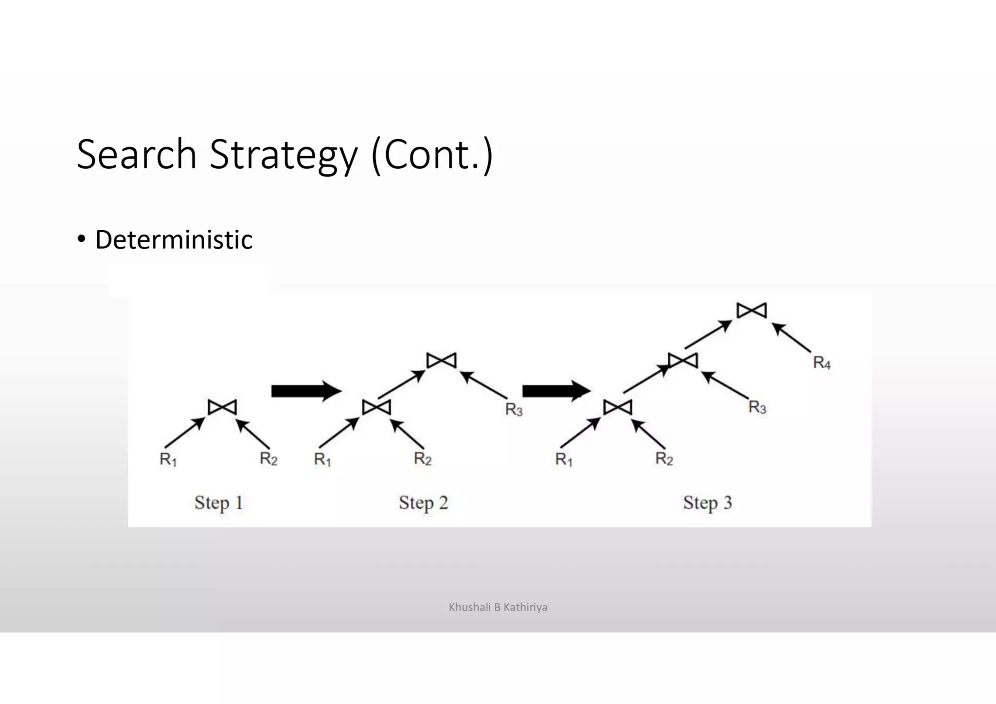 DDBMS_ Chap 7 Optimization of Distributed Queries | PDF