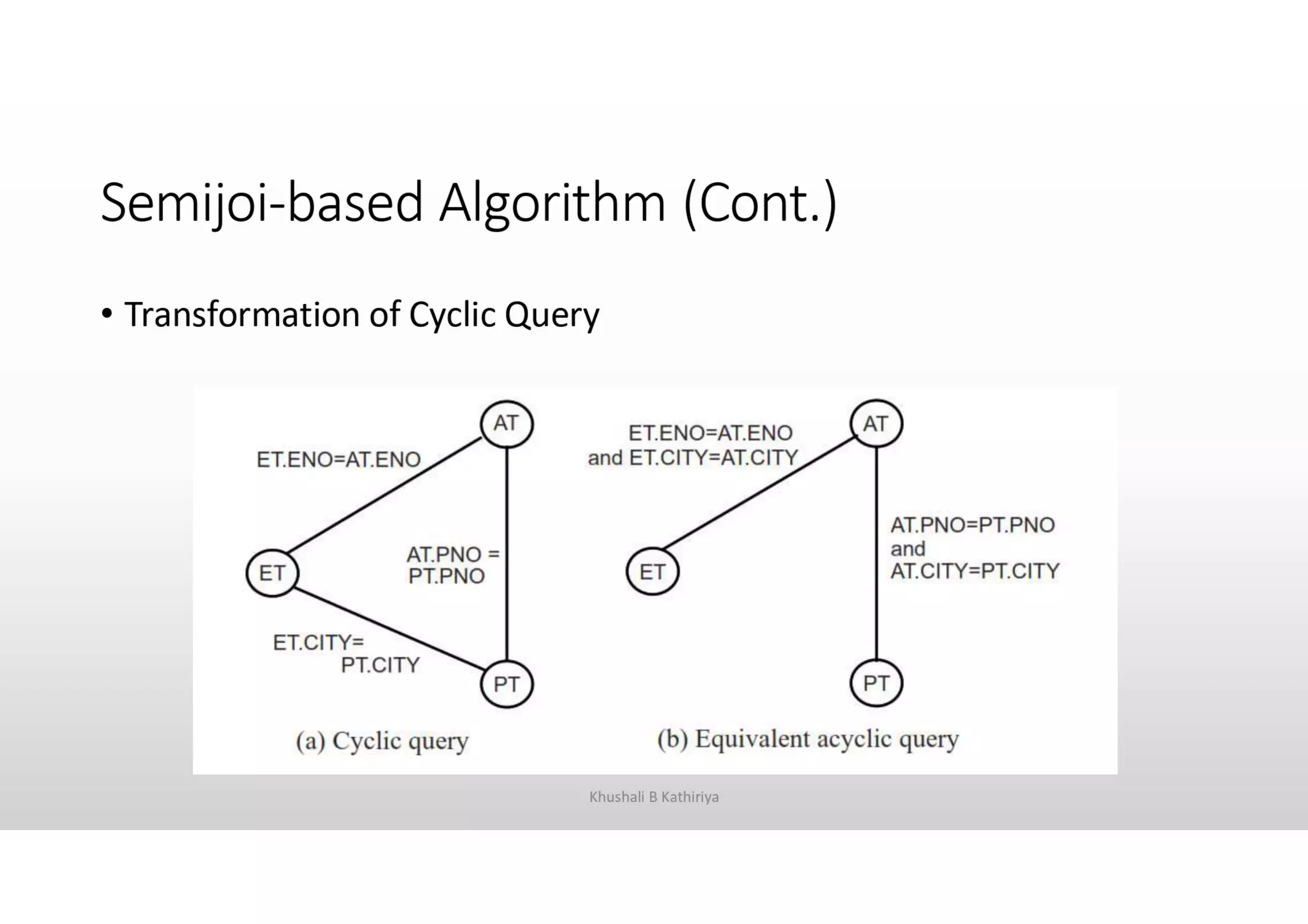DDBMS_ Chap 7 Optimization of Distributed Queries | PDF