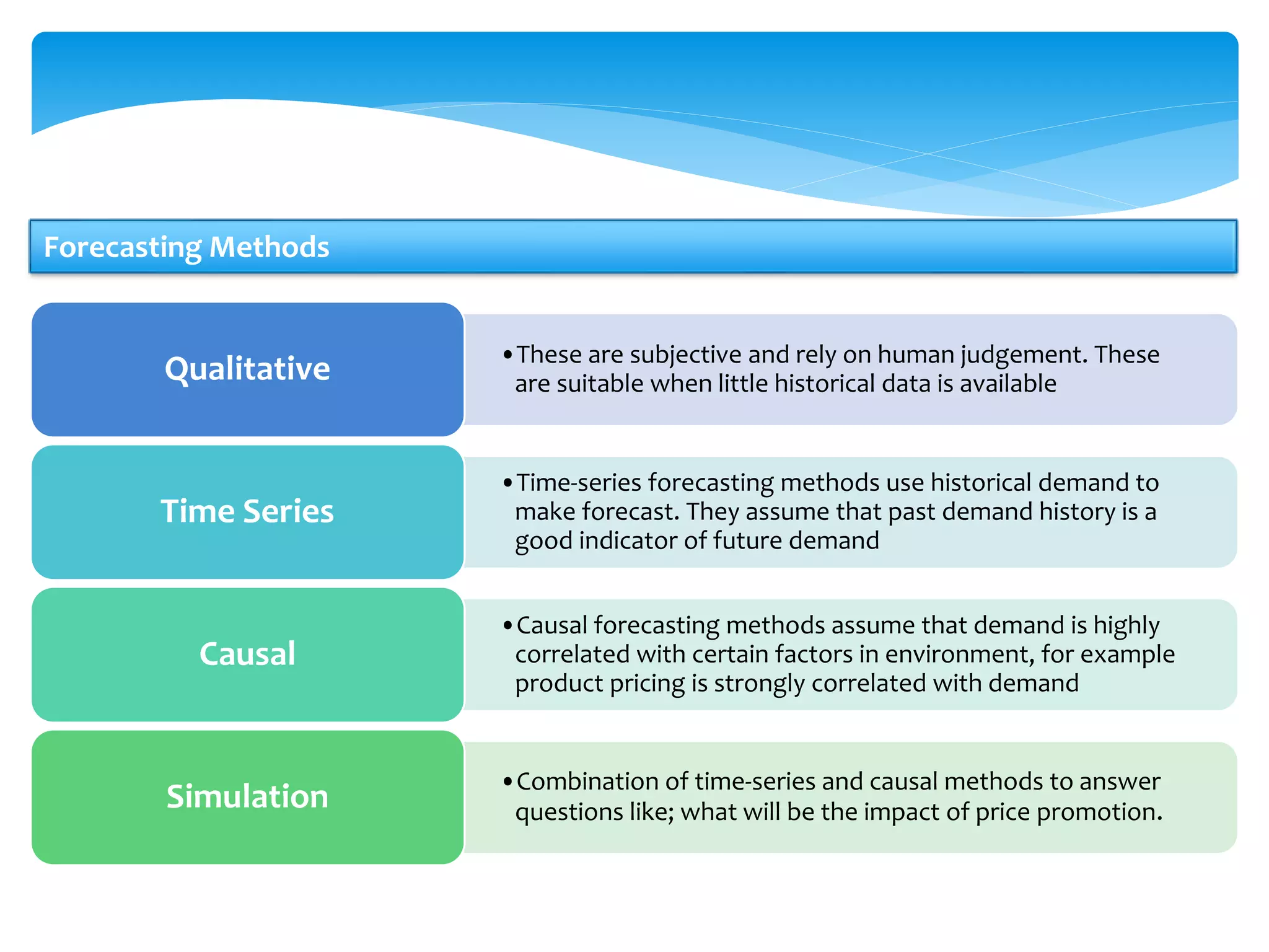 Demand forecasting | PPTX