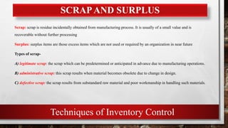 Inventory Control techniques for Diploma Pharmacy.pptx