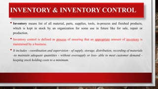Inventory Control techniques for Diploma Pharmacy.pptx