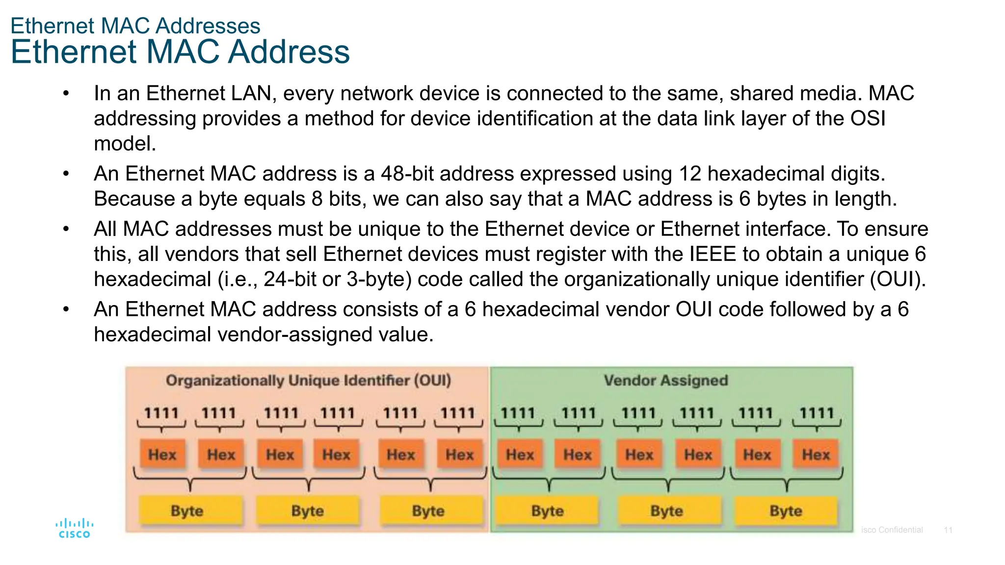Network Layer and its protocols mod .pptx