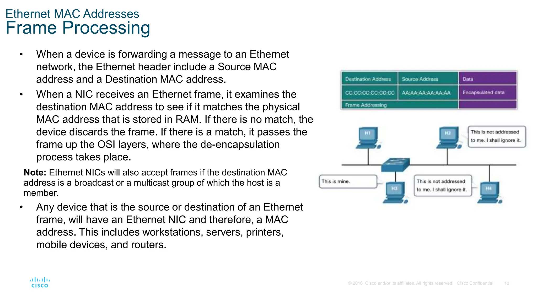 Network Layer and its protocols mod .pptx