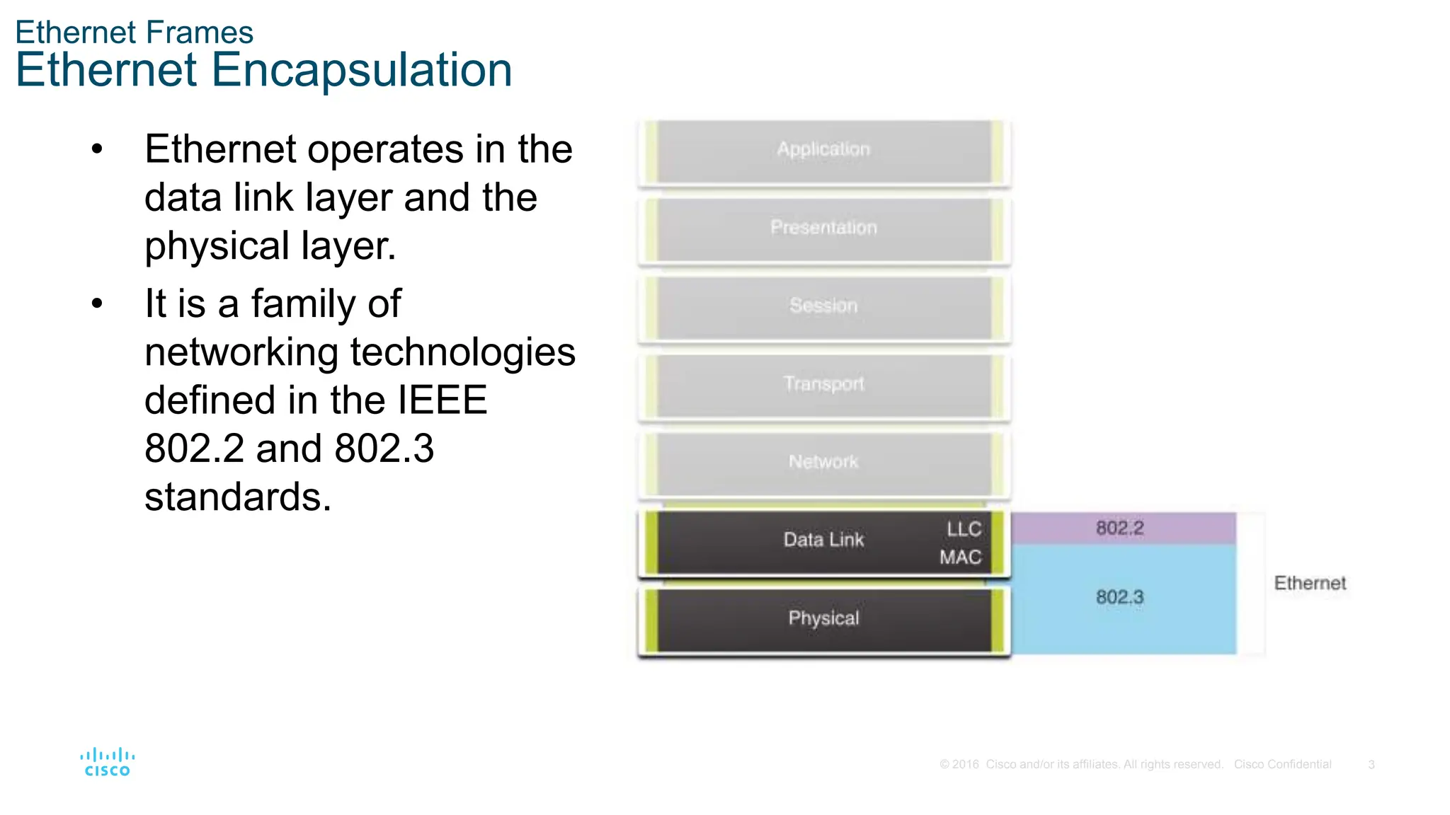 Network Layer and its protocols mod .pptx | Computer Networking | Computing