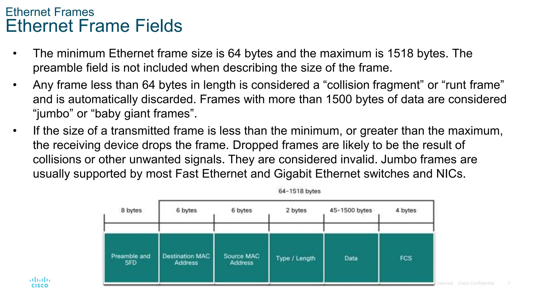 Network Layer and its protocols mod .pptx