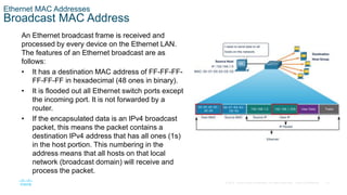Network Layer and its protocols mod .pptx