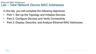 Network Layer and its protocols mod .pptx