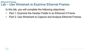 Network Layer and its protocols mod .pptx