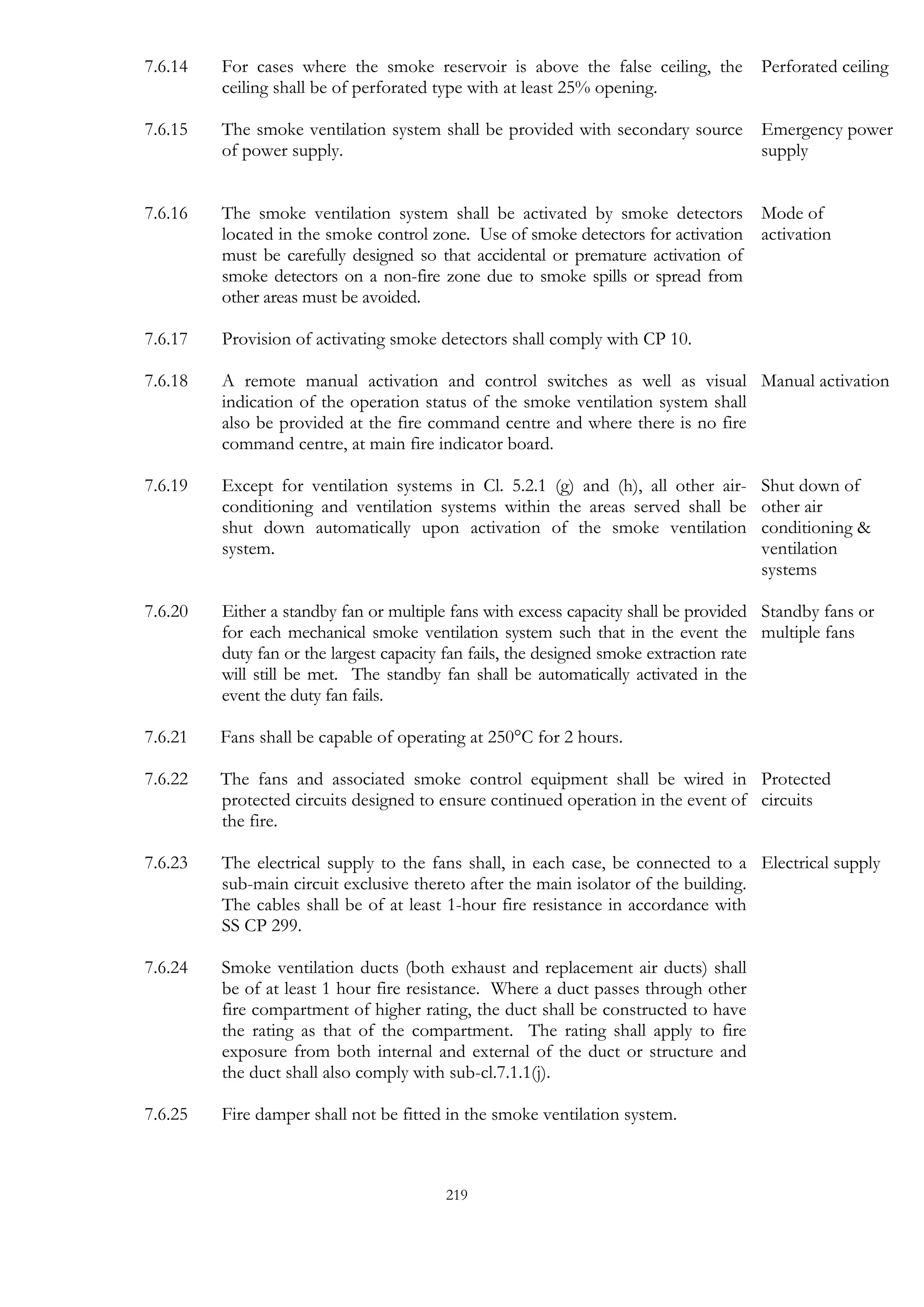 Chap 7 ventilation and smoke purging system | PDF