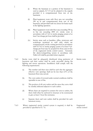 Chap 7 ventilation and smoke purging system | PDF