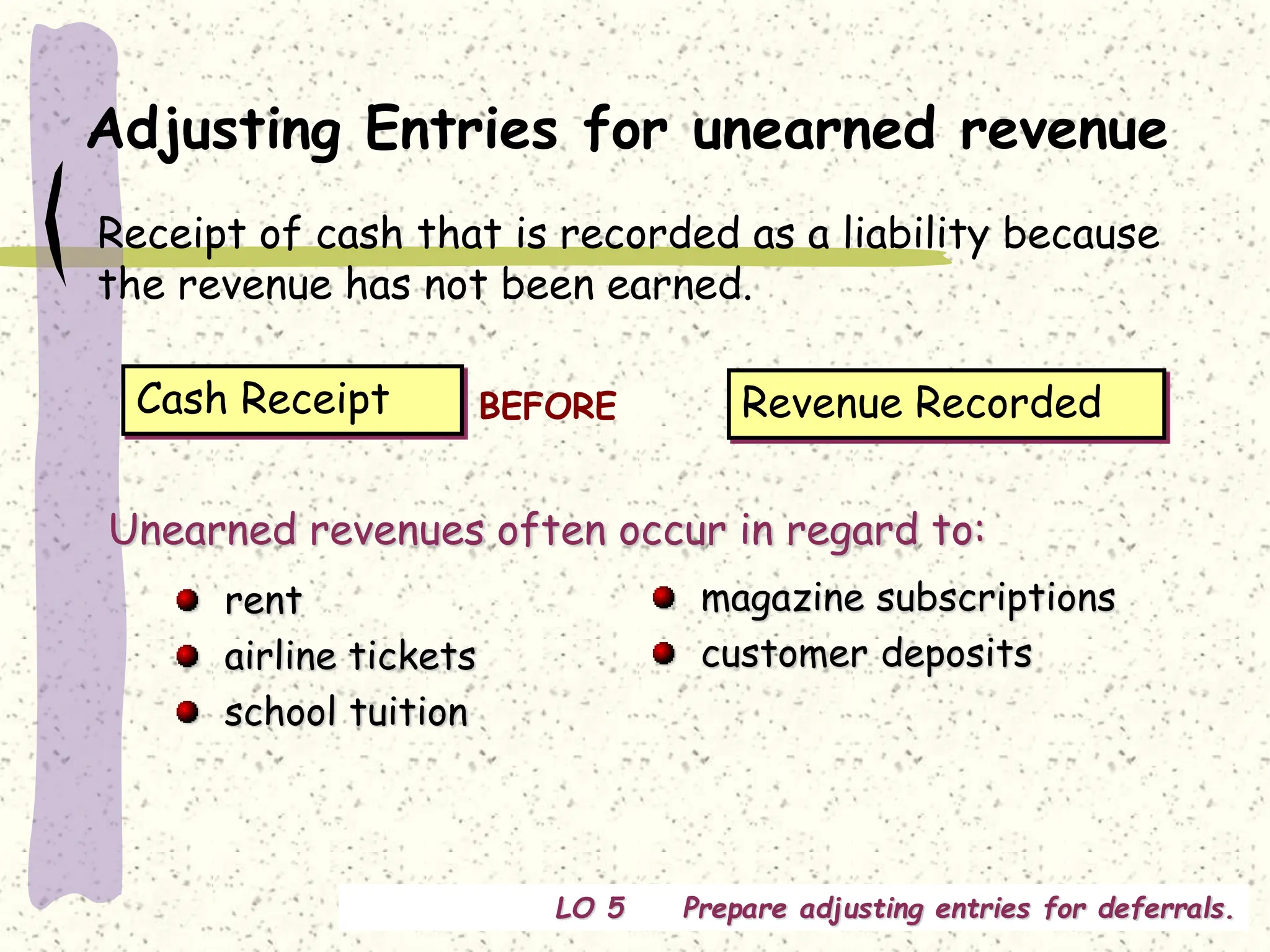 Chap 7 Adjusting entries .ppt