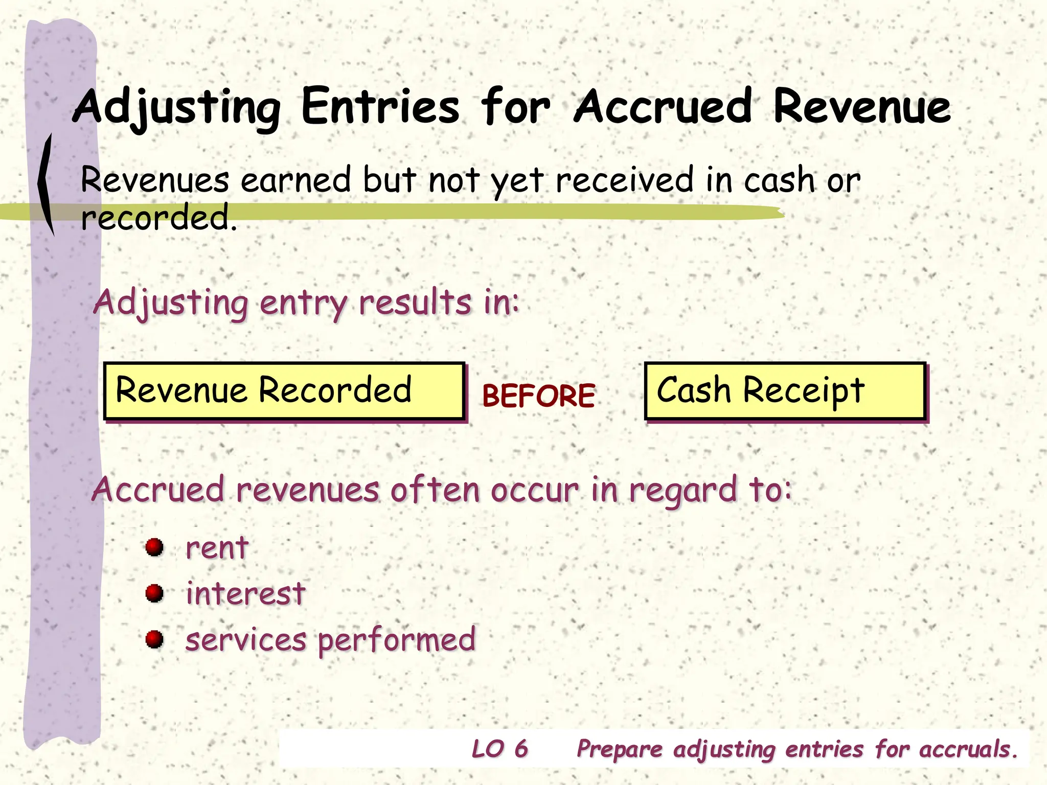 Chap 7 Adjusting entries .ppt