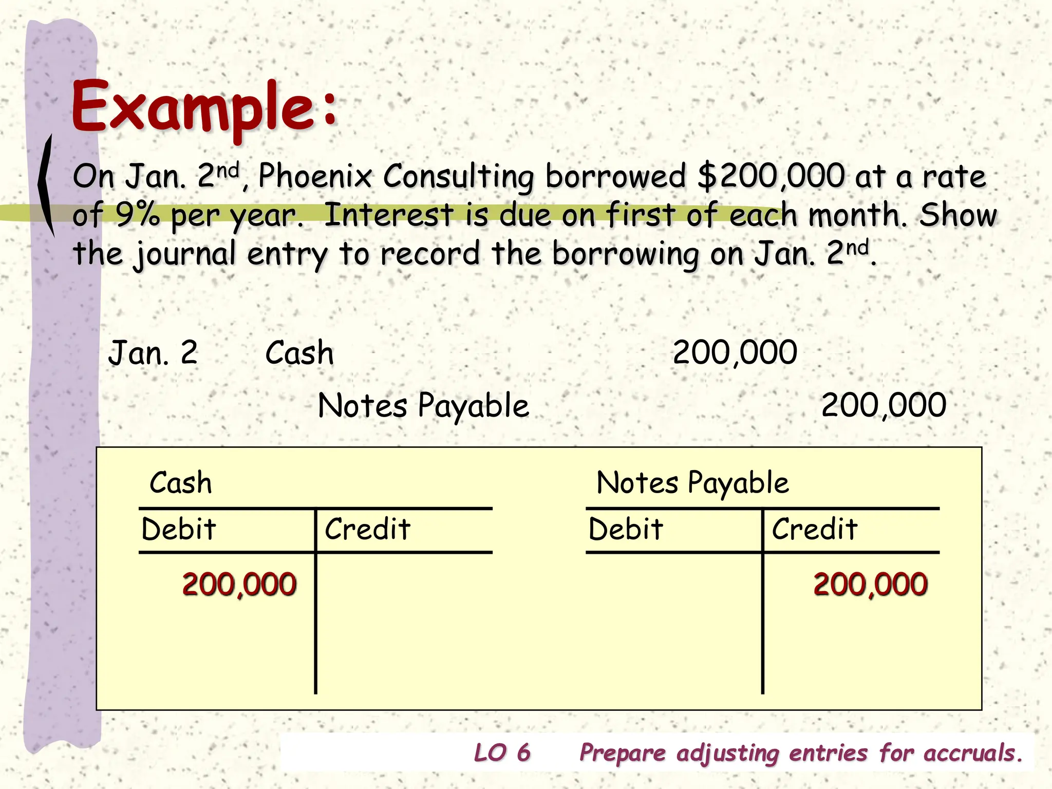 Chap 7 Adjusting entries .ppt