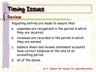 Chap 7 Adjusting entries .ppt