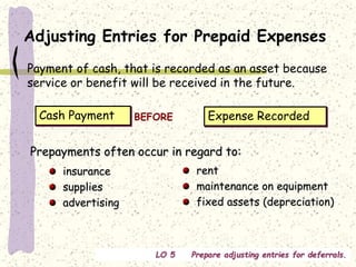 Chap 7 Adjusting entries .ppt