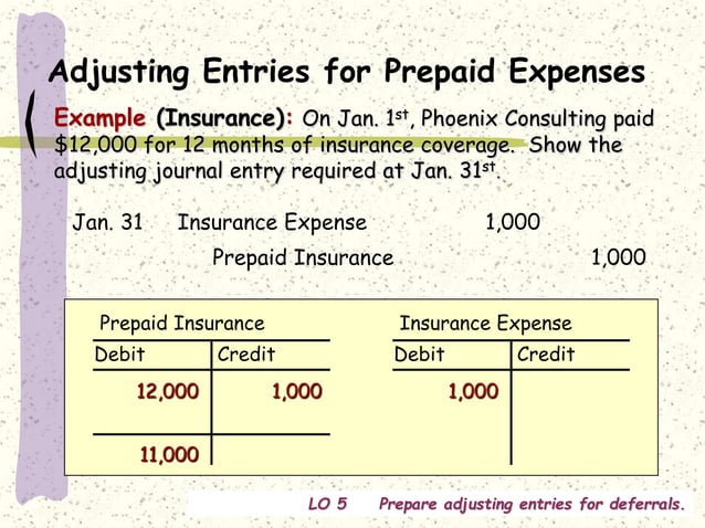 Chap 7 Adjusting entries .ppt | Stocks and Bonds | Personal Investing