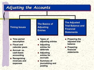 Chap 7 Adjusting entries .ppt