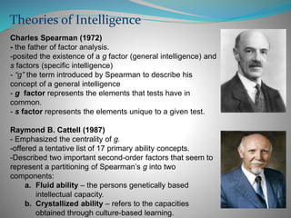 Chap 7 assessment of intelligence | PPTX