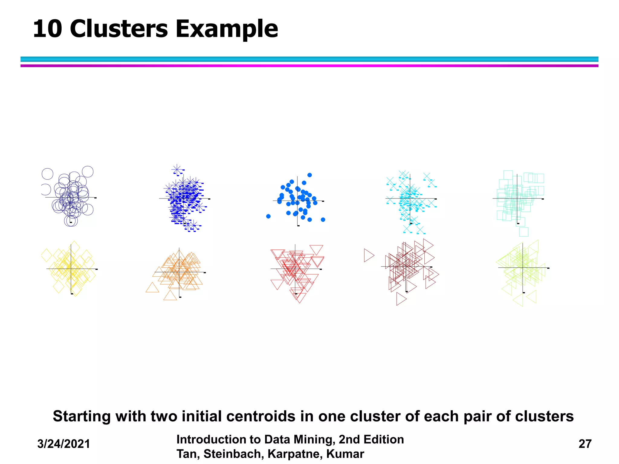 chap7_basic_cluster_analysis.pptx | Databases | Computer Software and Applications