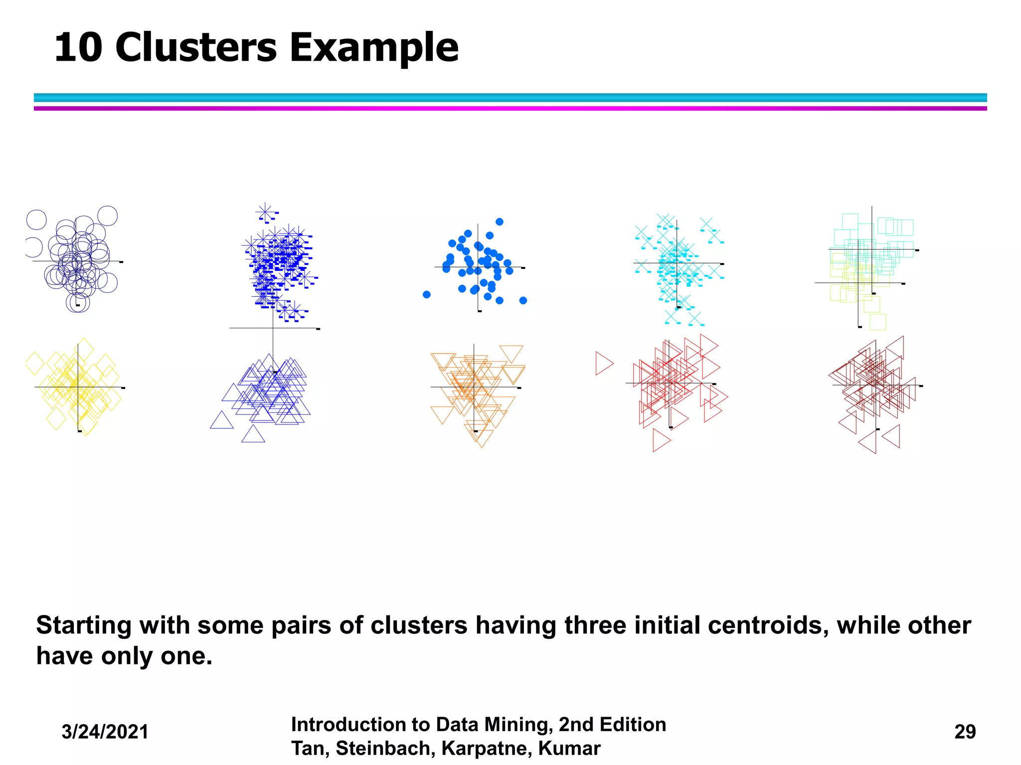chap7_basic_cluster_analysis.pptx