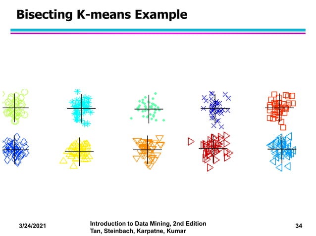chap7_basic_cluster_analysis.pptx