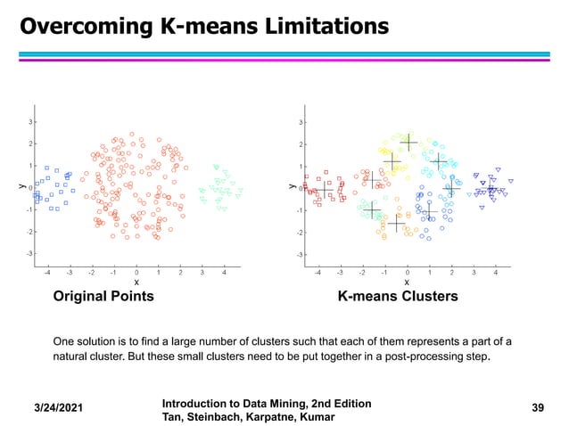 chap7_basic_cluster_analysis.pptx | Databases | Computer Software and Applications