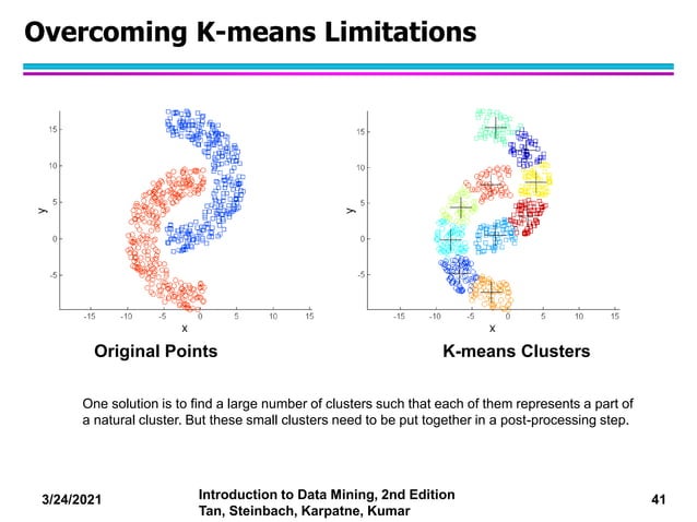 chap7_basic_cluster_analysis.pptx | Databases | Computer Software and Applications